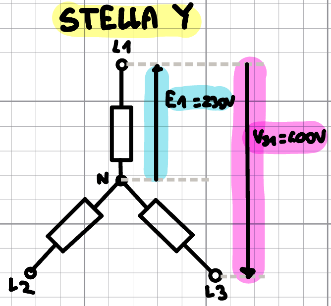 3. Configurazione trifase a stella (Y) - TeachGranny