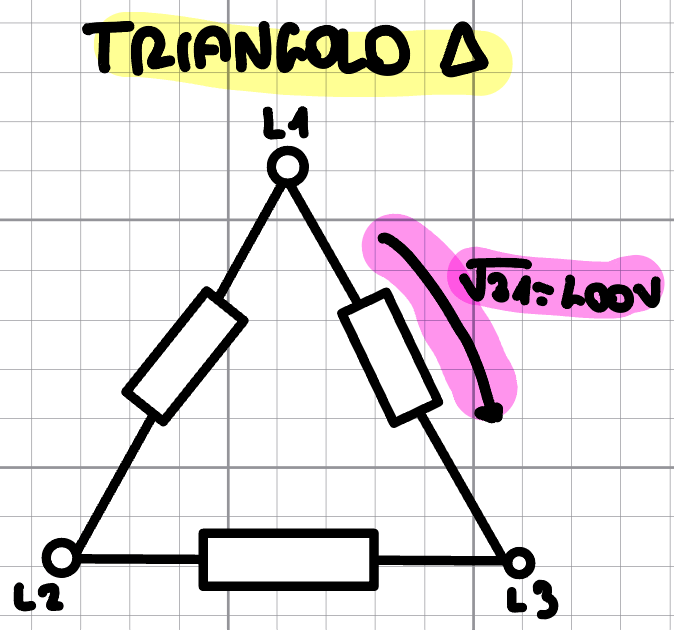 4. Configurazione trifase a triangolo (Δ) - TeachGranny